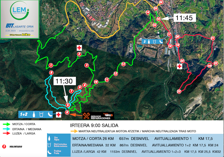 BTT Lasarte Oria | BTT Lasarte-Oria